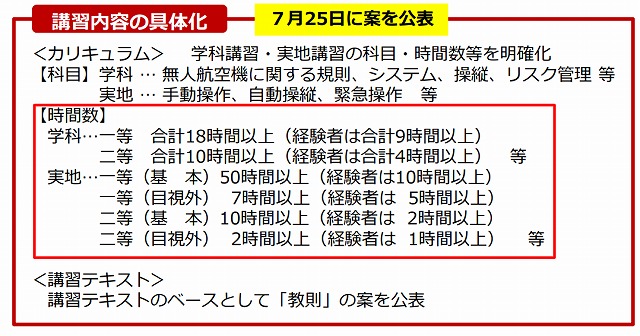 JUIDAの認定資格を取得するメリットは？ドローンの国家資格に有効？ | DRONE SCHOOL PORTAL
